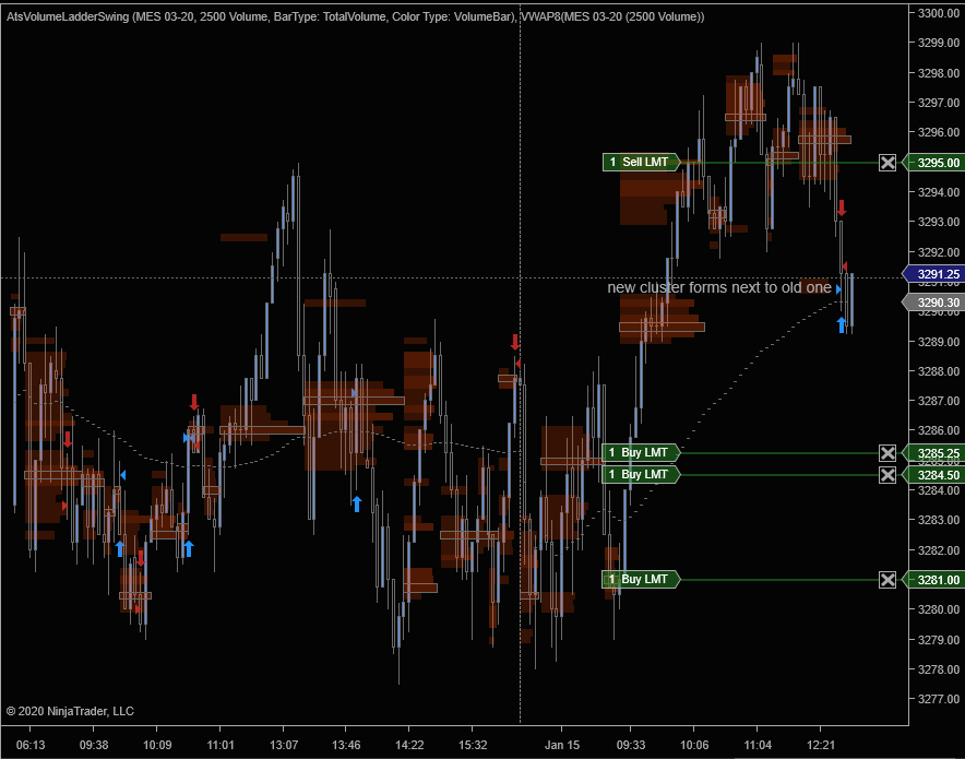 Automatic Trading Signals the place to come for great trading systems ...